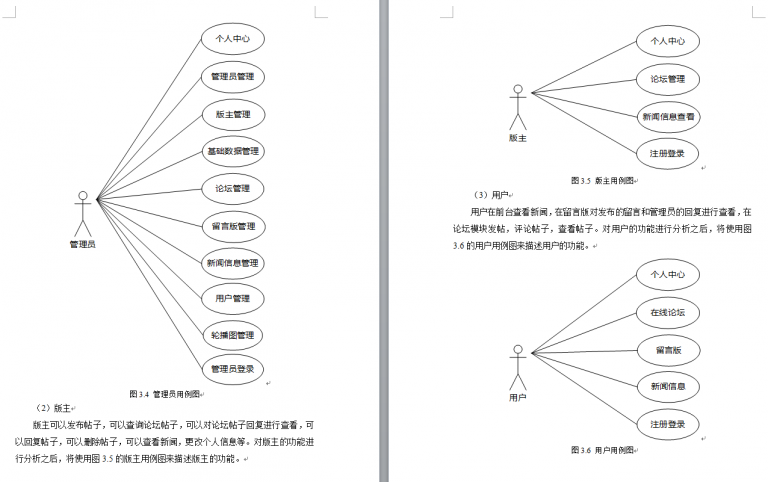 基于springbootvue的论坛系统前后端分离含参考论文开题报告等